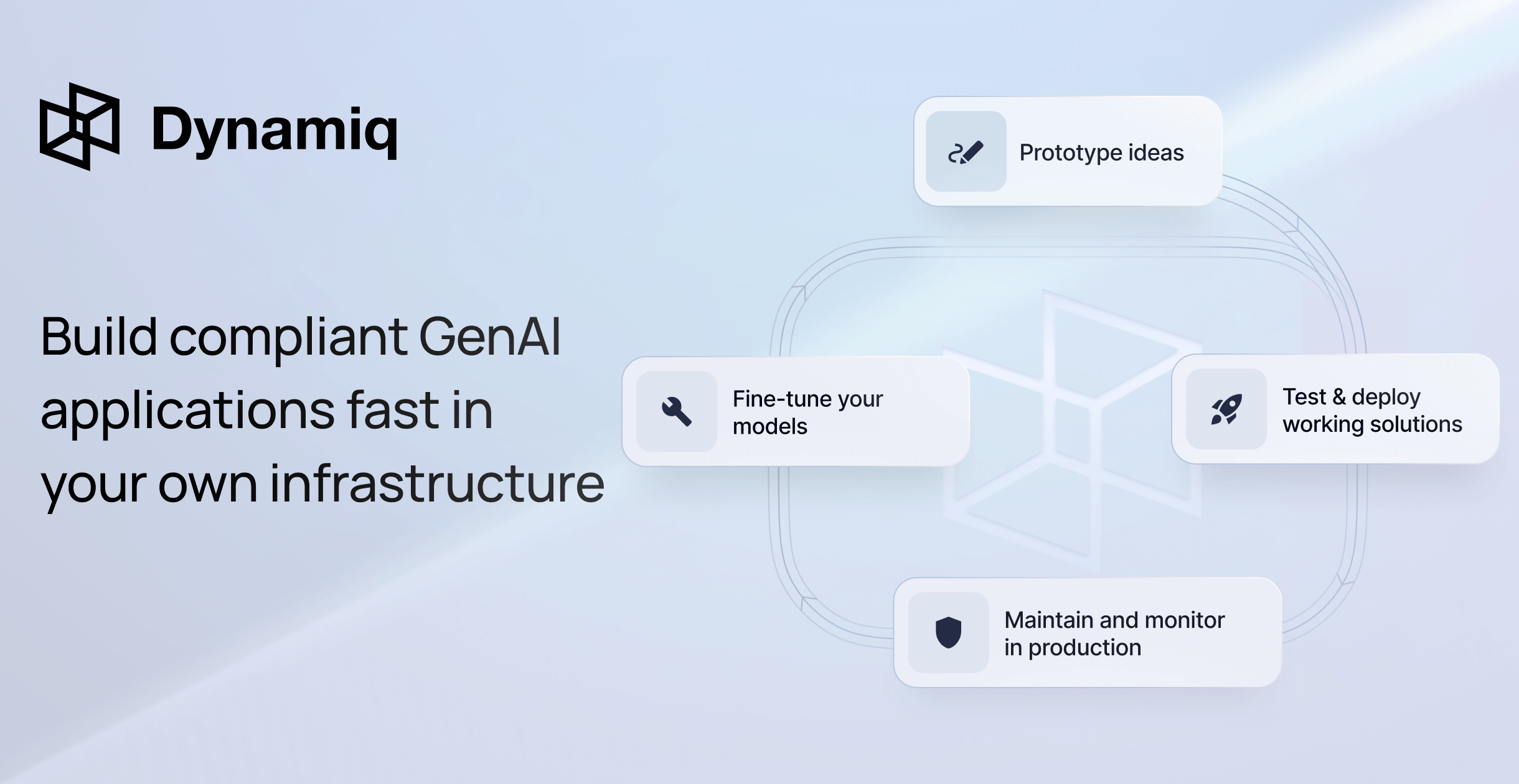 The Operating Platform for GenAI Applications | Dynamiq